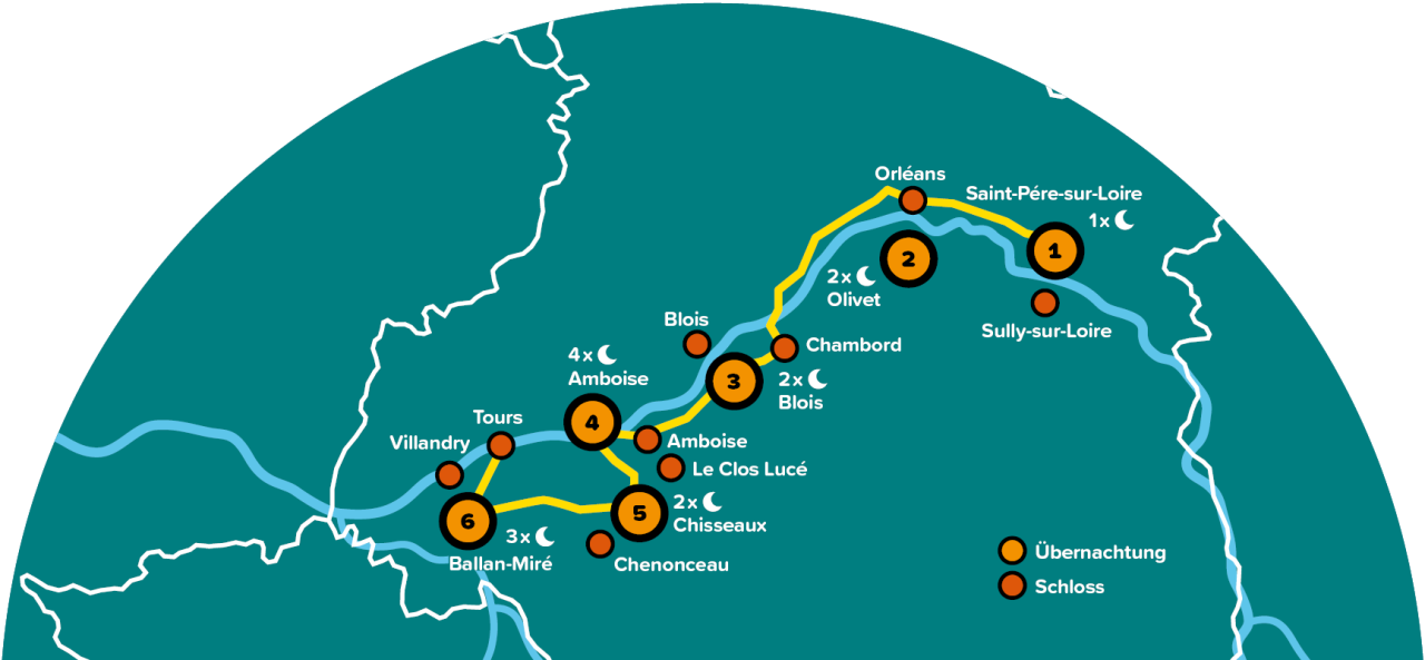 Schlösser Loiretal - Siwa Tours